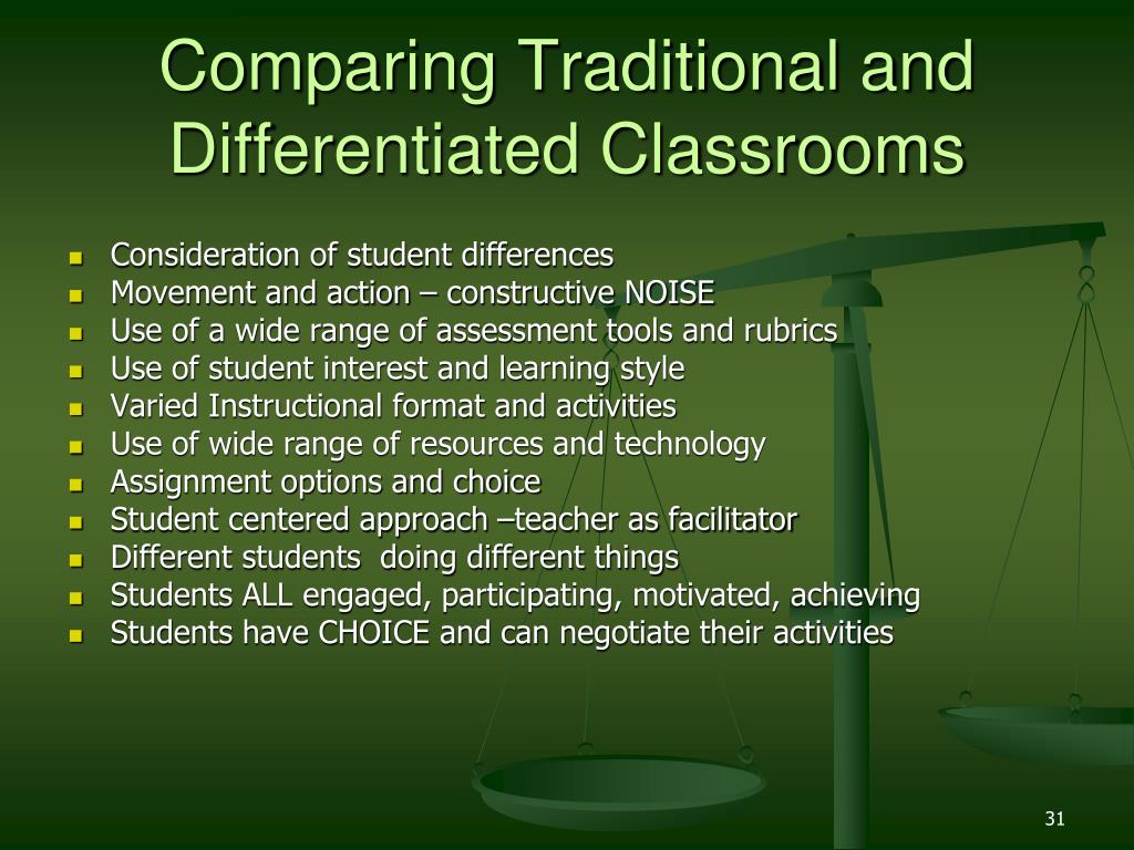 PPT - Differentiation in the Classroom PowerPoint Presentation, free ... PPT - Differentiation in the Classroom PowerPoint Presentation, free ...