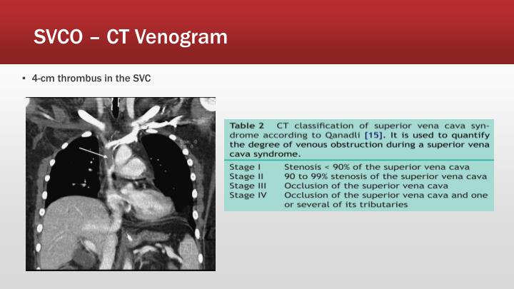 PPT - A Man With Shortness Of Breath PowerPoint Presentation - ID:1546448