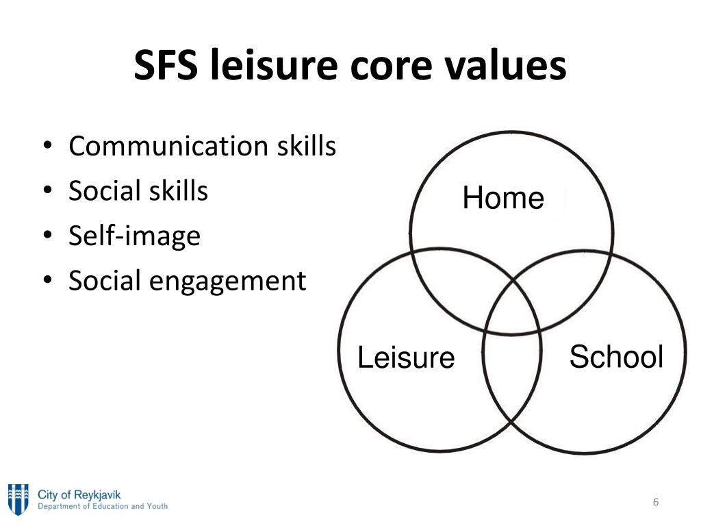 PPT - Leisure activities for 6-16 years old Children in public and ...