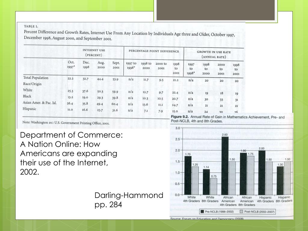 PPT - Sara Kerbs Jason Sanger Jessica Vigil PowerPoint Presentation ...