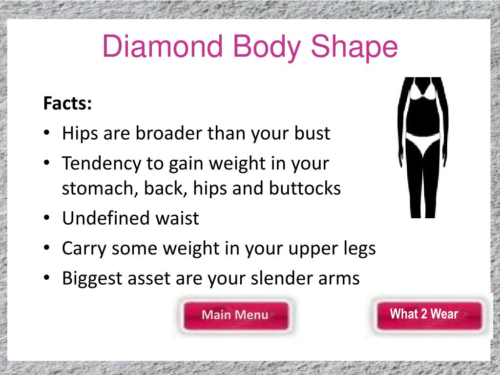 PPT - Shopping Aid What’s My Body Type? PowerPoint Presentation, free ...