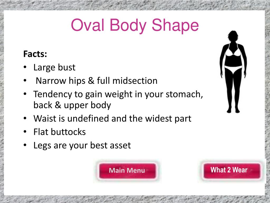 PPT - Shopping Aid What’s My Body Type? PowerPoint Presentation, free ...