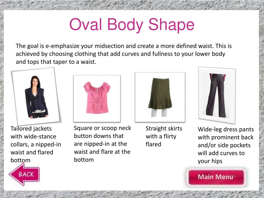 PPT - Shopping Aid What’s My Body Type? PowerPoint Presentation, free ...