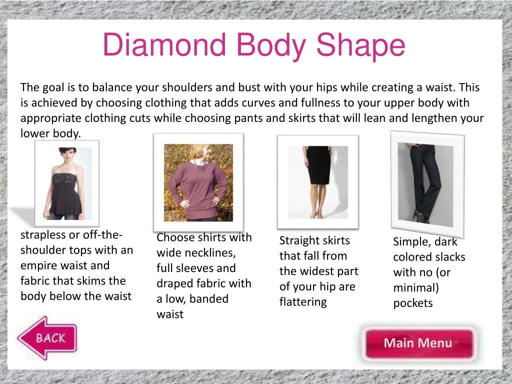 PPT - Shopping Aid What’s My Body Type? PowerPoint Presentation, free ...