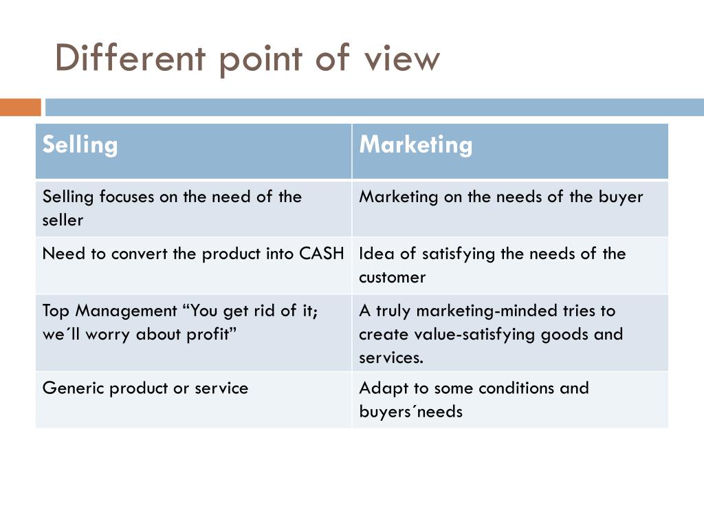 PPT - Analysis of Harvard Business Review Article “Marketing Myopia ...