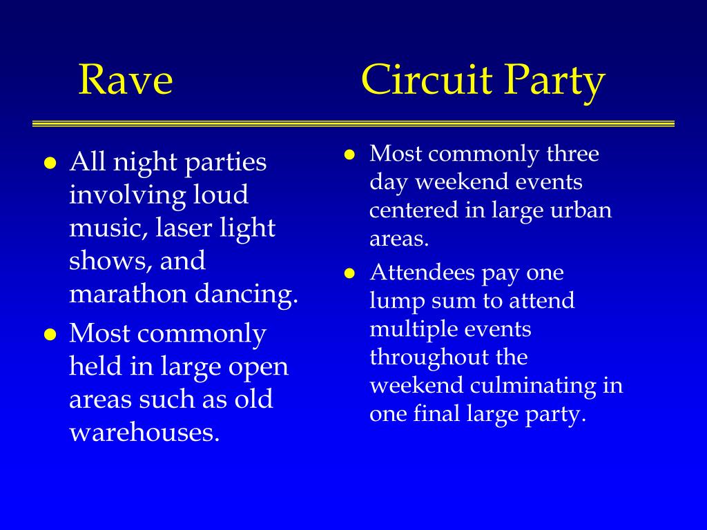 PPT - Recreational Drugs, HIV, and Antiretroviral Therapy PowerPoint ...