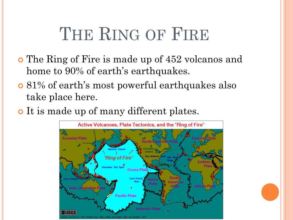 PPT - Earthquakes PowerPoint Presentation, free download - ID:1547513
