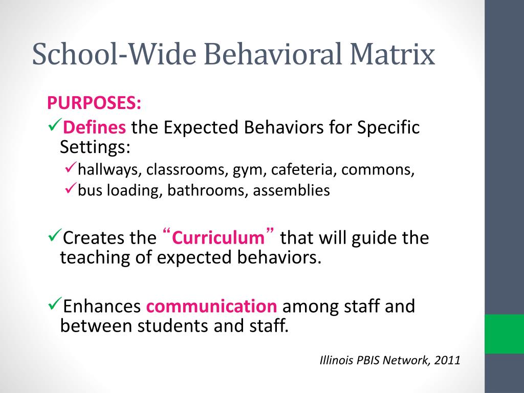 PPT - DE-PBS School-wide Positive Behavior Supports Team Training ...