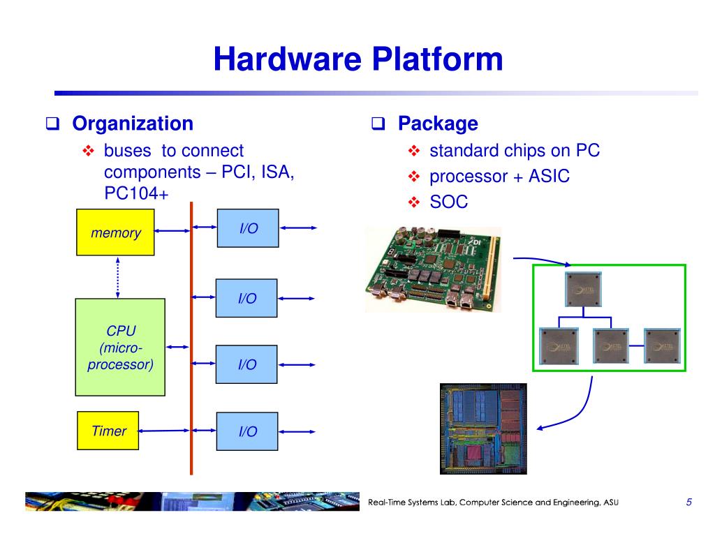 PPT - CSE 522 Real-time Embedded Systems PowerPoint Presentation, free ... PPT - CSE 522 Real-time Embedded Systems PowerPoint Presentation, free ...