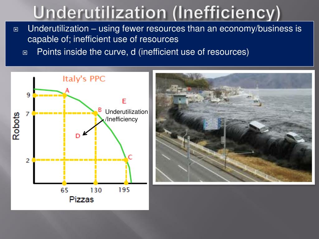 PPT - Positive Statements – statements that describe the world as it is ...