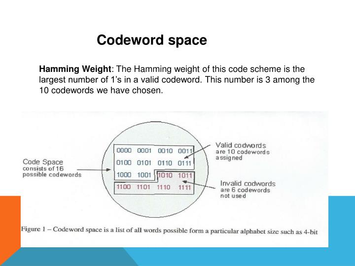Ppt Codingdecoding Concepts And Block Coding Powerpoint Presentation 9939
