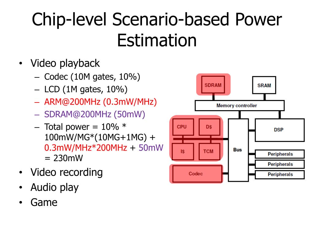 PPT - Part I: Low Power SoC Design Methods PowerPoint Presentation ... PPT - Part I: Low Power SoC Design Methods PowerPoint Presentation ...