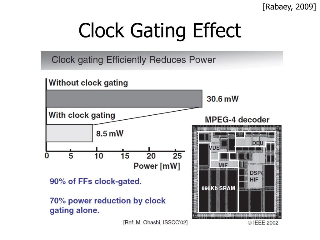 PPT - Part I: Low Power SoC Design Methods PowerPoint Presentation ... PPT - Part I: Low Power SoC Design Methods PowerPoint Presentation ...
