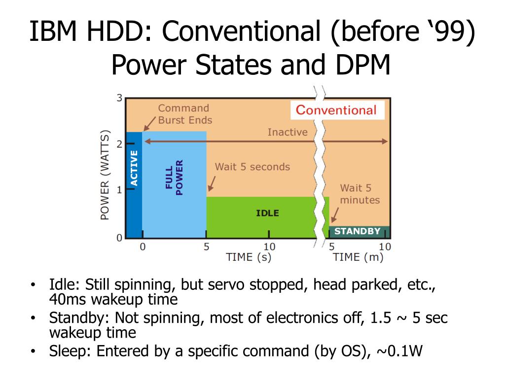 PPT - Part I: Low Power SoC Design Methods PowerPoint Presentation ... PPT - Part I: Low Power SoC Design Methods PowerPoint Presentation ...