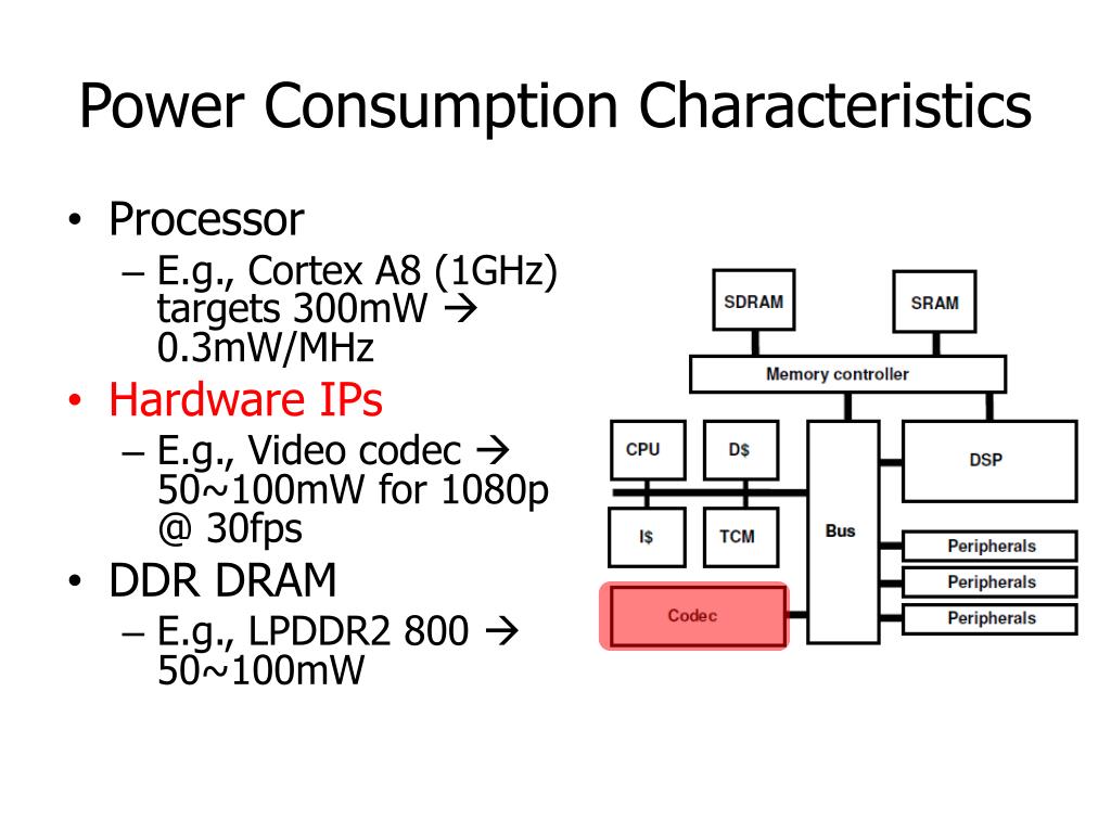 PPT - Part I: Low Power SoC Design Methods PowerPoint Presentation ... PPT - Part I: Low Power SoC Design Methods PowerPoint Presentation ...