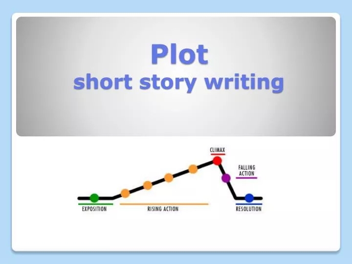 PPT - Plot short story writing PowerPoint Presentation, free download ...
