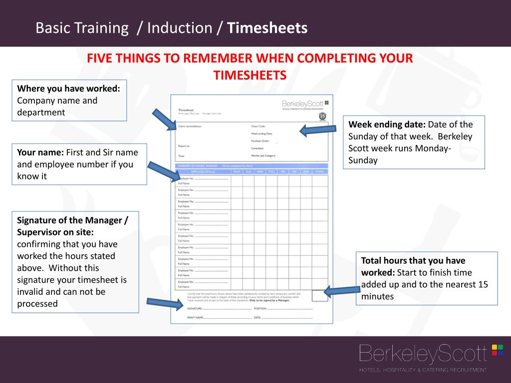 PPT - Berkeley Scott Manchester Front of House Division 65 Princess ...