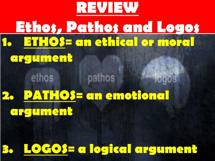 PPT - THE PERSUASIVE ESSAY PowerPoint Presentation - ID:1549305