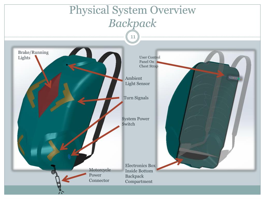 PPT - Detailed Design Review P13265 Motorcycle Safety Light Backpack ...