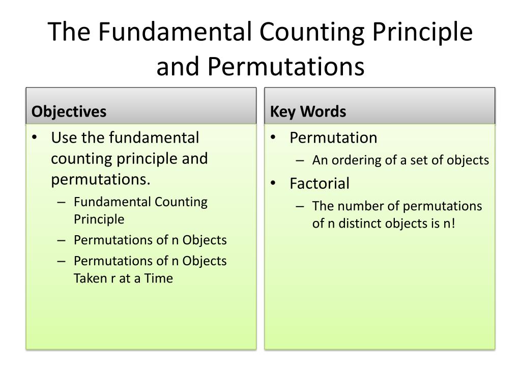 PPT The Fundamental Counting Principle And Permutations PowerPoint