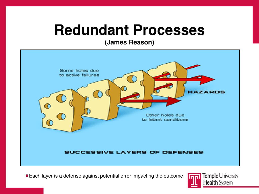 PPT - Temple University Hospital House Staff Orientation PowerPoint ...