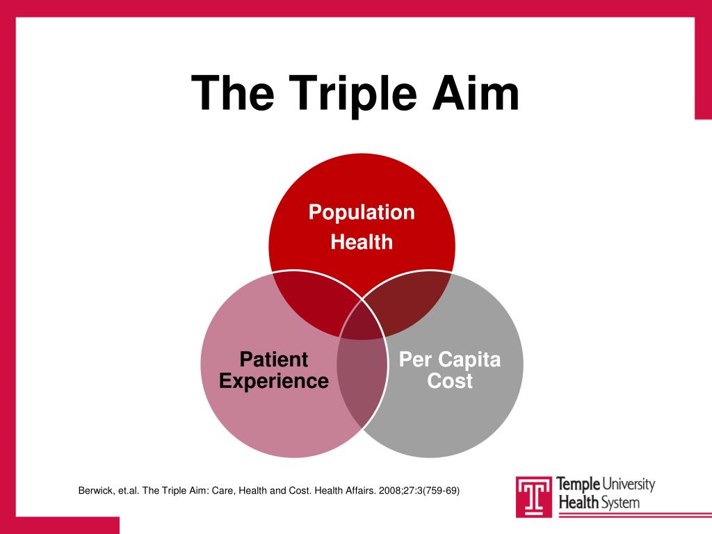 PPT - Temple University Hospital House Staff Orientation PowerPoint ...