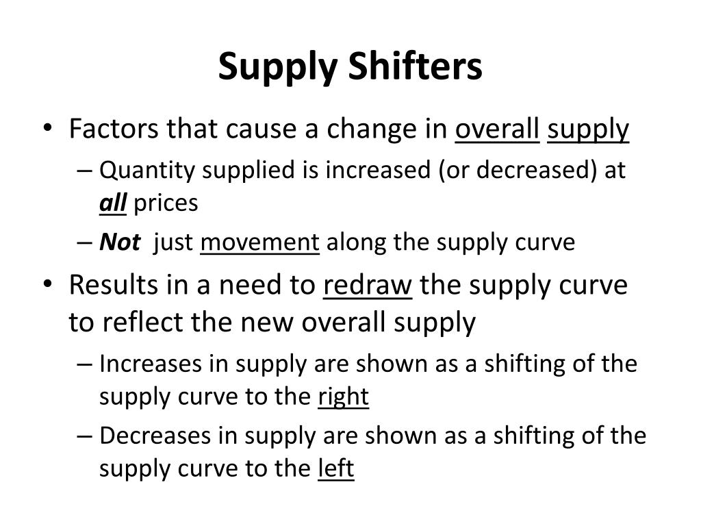 PPT - Unit 4 Supply, Demand, & The Role of Price in a Market Economy ...