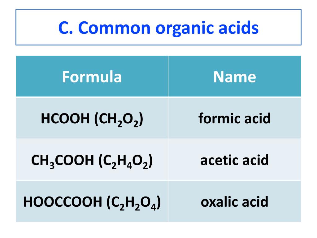 PPT - Chemical Nomenclature PowerPoint Presentation, free download - ID ...
