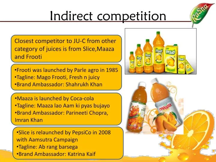 PPT - Indirect competition PowerPoint Presentation, free download - ID ...