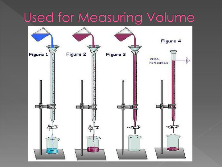 PPT - Familiarization with Apparatus/Equipment in the Chemistry ...