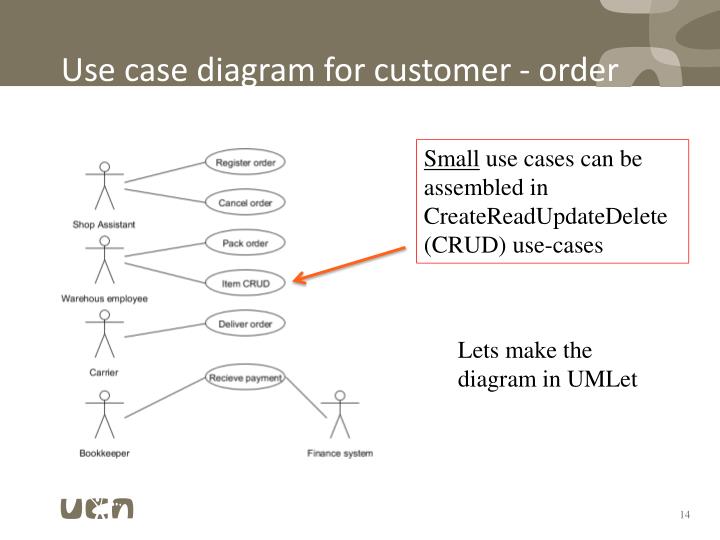 PPT - Requirements Functional requirements Use-cases PowerPoint ... PPT - Requirements Functional requirements Use-cases PowerPoint ...