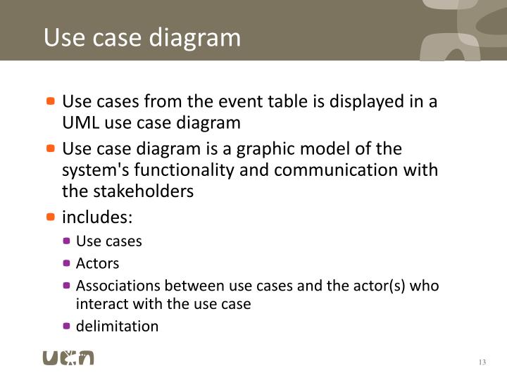 PPT - Requirements Functional requirements Use-cases PowerPoint ... PPT - Requirements Functional requirements Use-cases PowerPoint ...