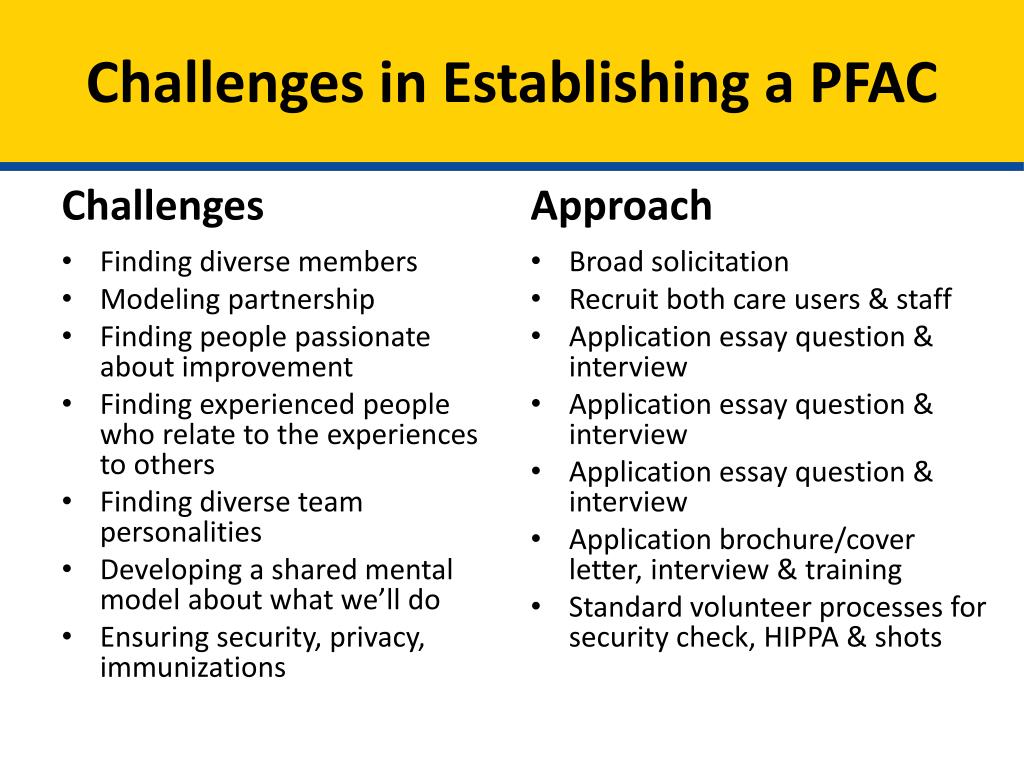 PPT - Patient and Family Engagement Affinity Group PowerPoint ...