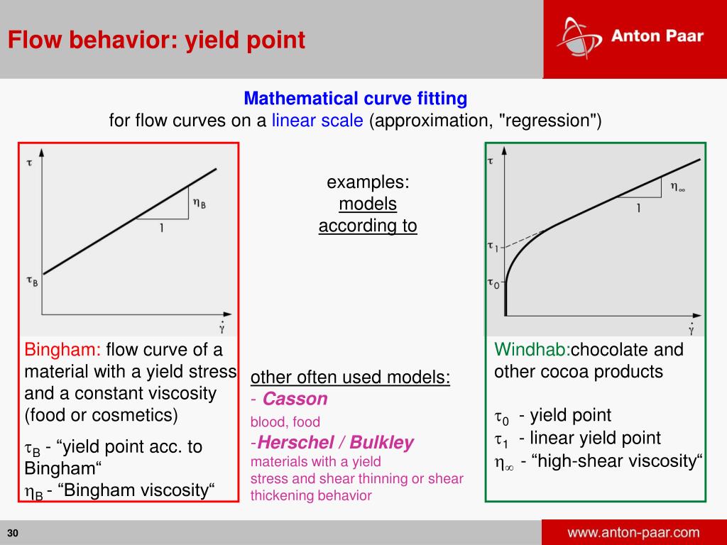 PPT - Rheology of food materials PowerPoint Presentation, free download ...