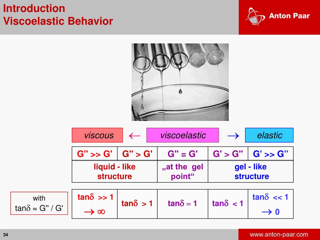 PPT - Rheology of food materials PowerPoint Presentation, free download ...