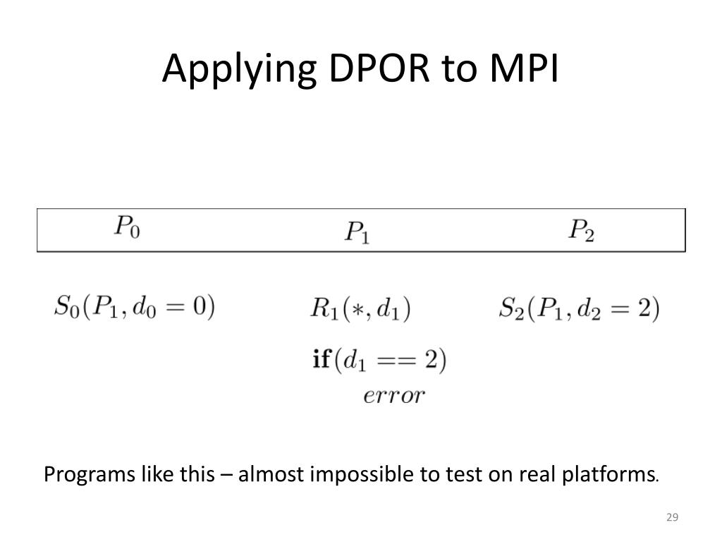 Ppt Efficient Dynamic Verification Algorithms For Mpi Applications Powerpoint Presentation