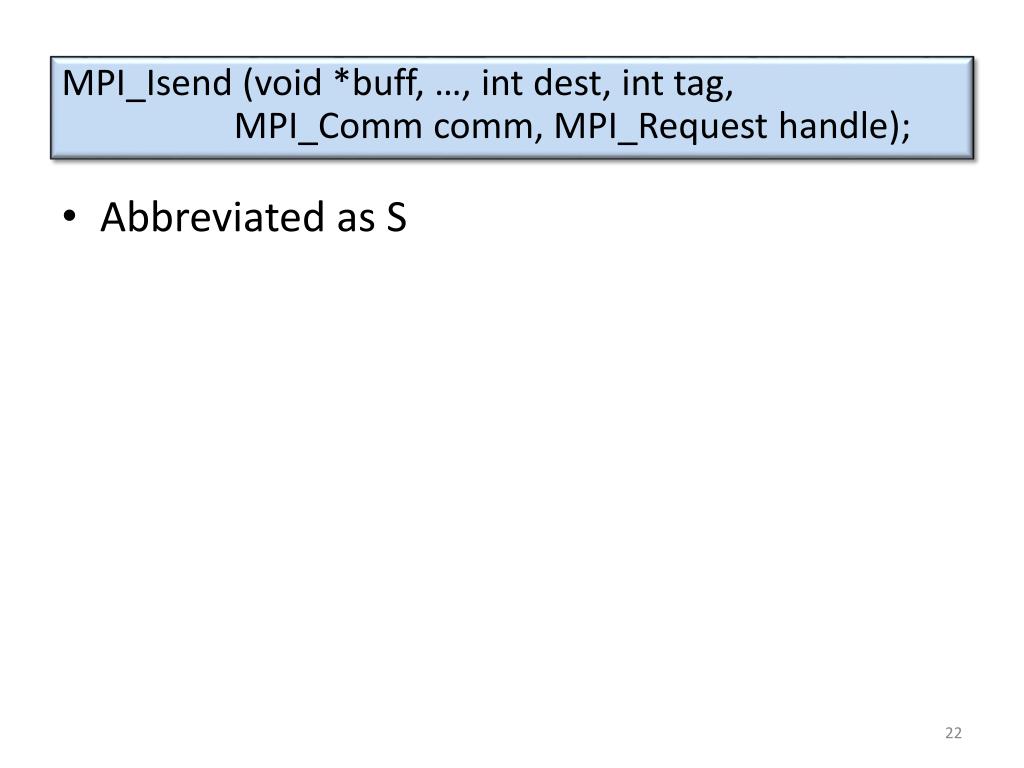 Ppt Efficient Dynamic Verification Algorithms For Mpi Applications Powerpoint Presentation