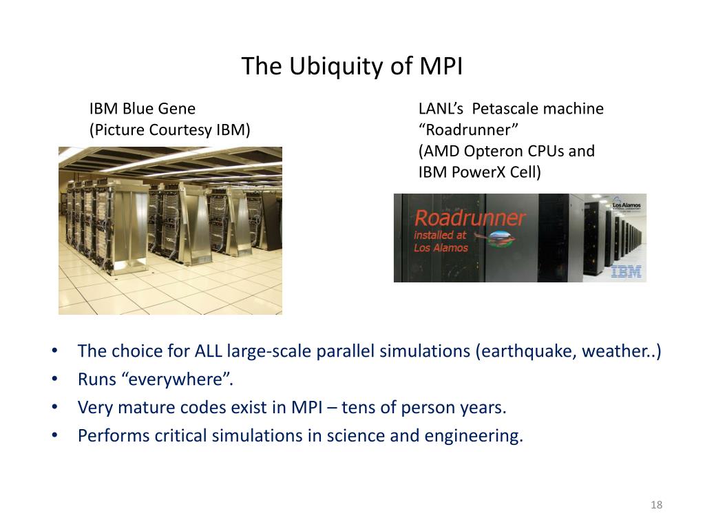 Ppt Efficient Dynamic Verification Algorithms For Mpi Applications Powerpoint Presentation