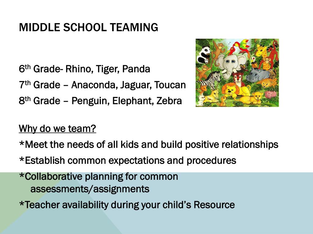 PPT - MIDDLE SCHOOL 101- Tips for a positive transition to J. Michael ...