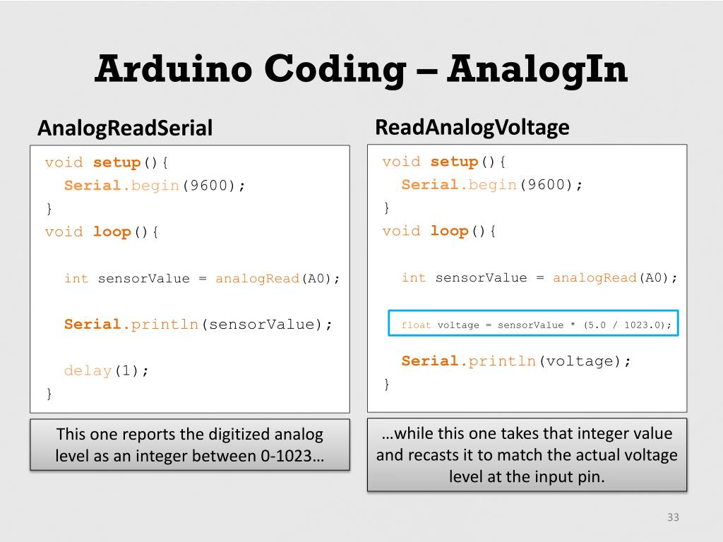PPT - Arduino Fundamentals Workshop PowerPoint Presentation, free ...