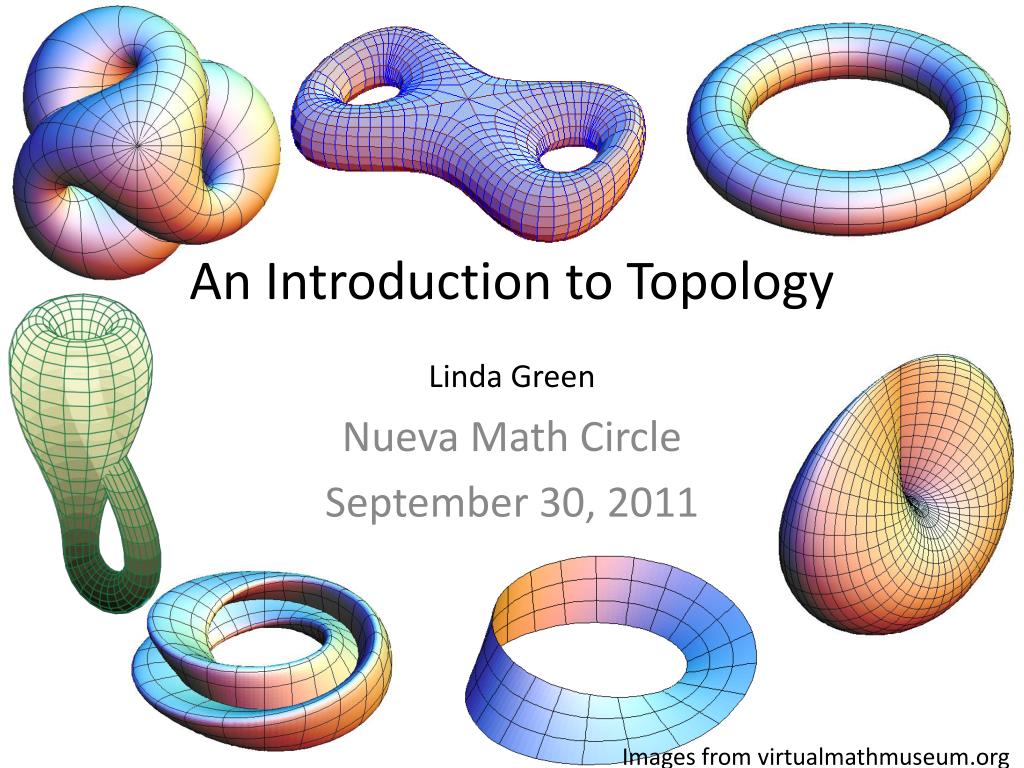 Topology Geometry Topology Geometry