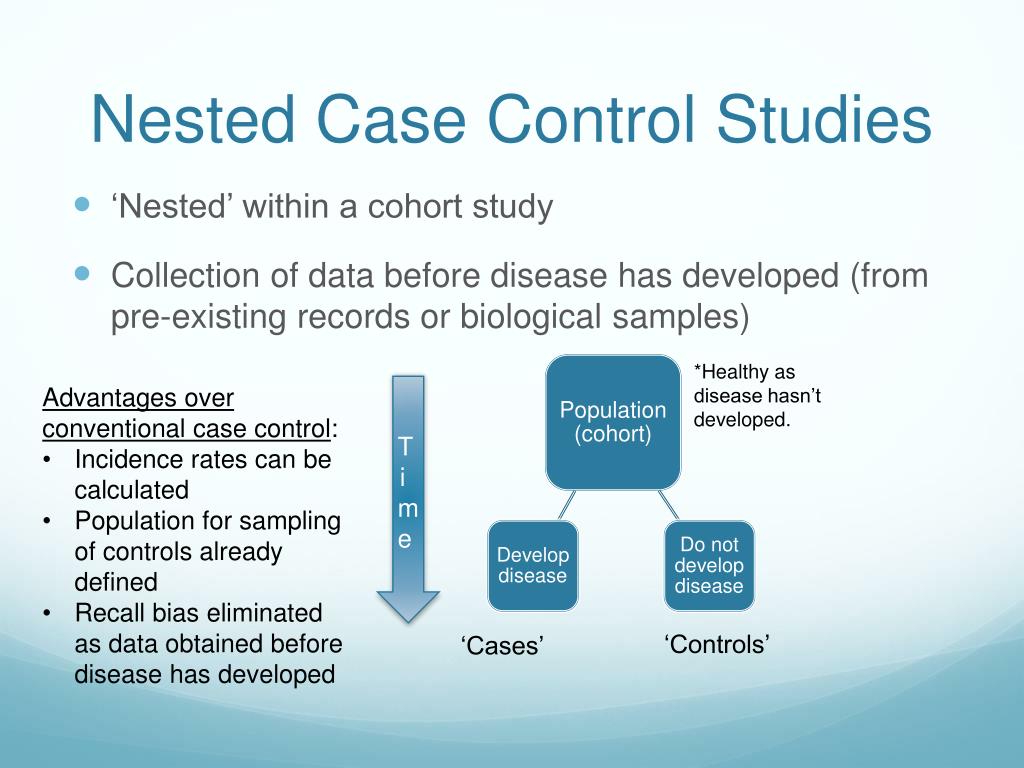 Nested Case Control Studies Fran ais