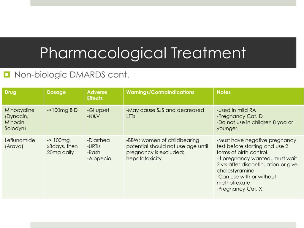 PPT - Rheumatoid Arthritis/Osteoarthritis PowerPoint Presentation, free ...