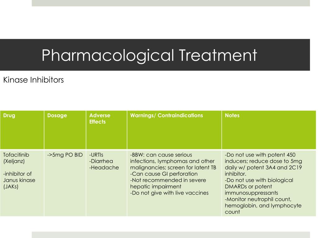 PPT - Rheumatoid Arthritis/Osteoarthritis PowerPoint Presentation, free ...