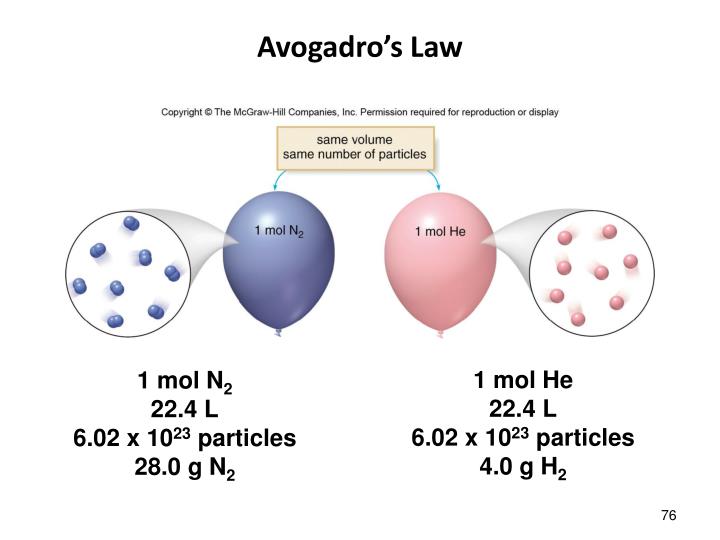 PPT - Chemistry 104 Chapter Seven PowerPoint Presentation - ID:1551081