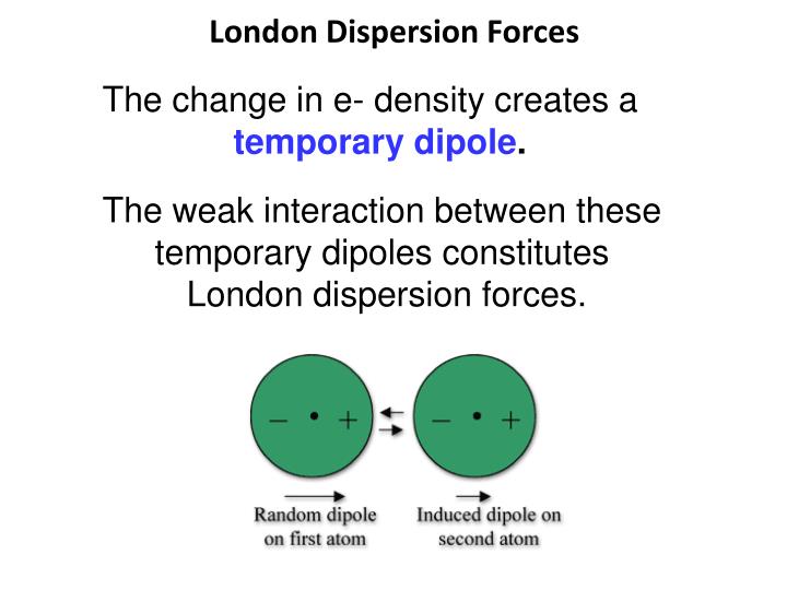PPT - Chemistry 104 Chapter Seven PowerPoint Presentation - ID:1551081