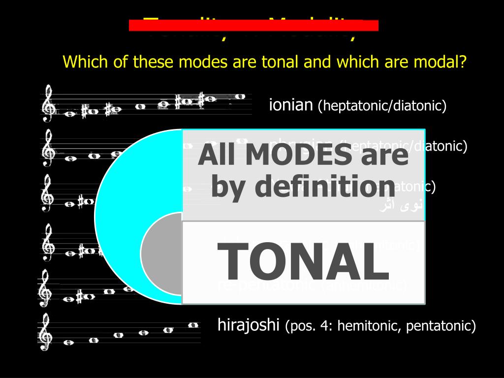 PPT - 42 Years of Popular Music Analysis Teaching in 21 Minutes [2 ...