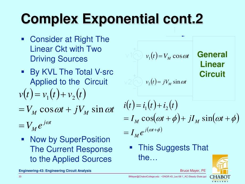 PPT - An In-Depth Guide to Sinusoidal AC Steady-State Analysis in ...