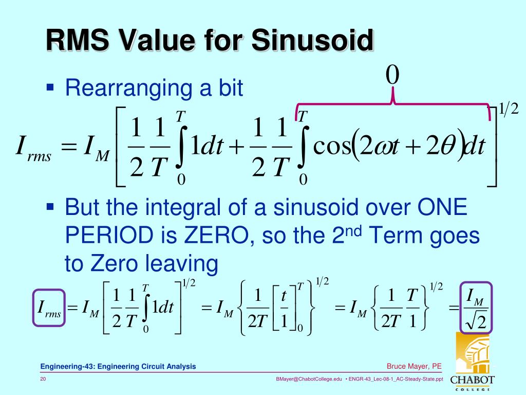 PPT - An In-Depth Guide to Sinusoidal AC Steady-State Analysis in ...