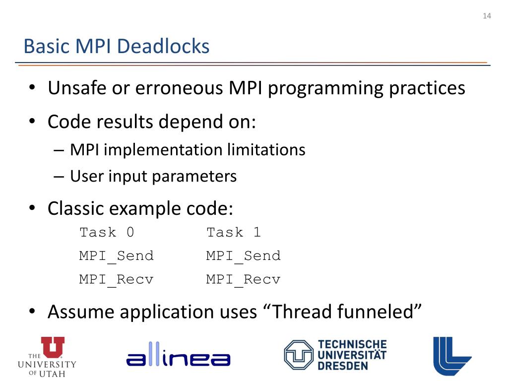 Ppt Dealing With Mpi Bugs At Scale Best Practices Automatic Detection Debugging And Formal